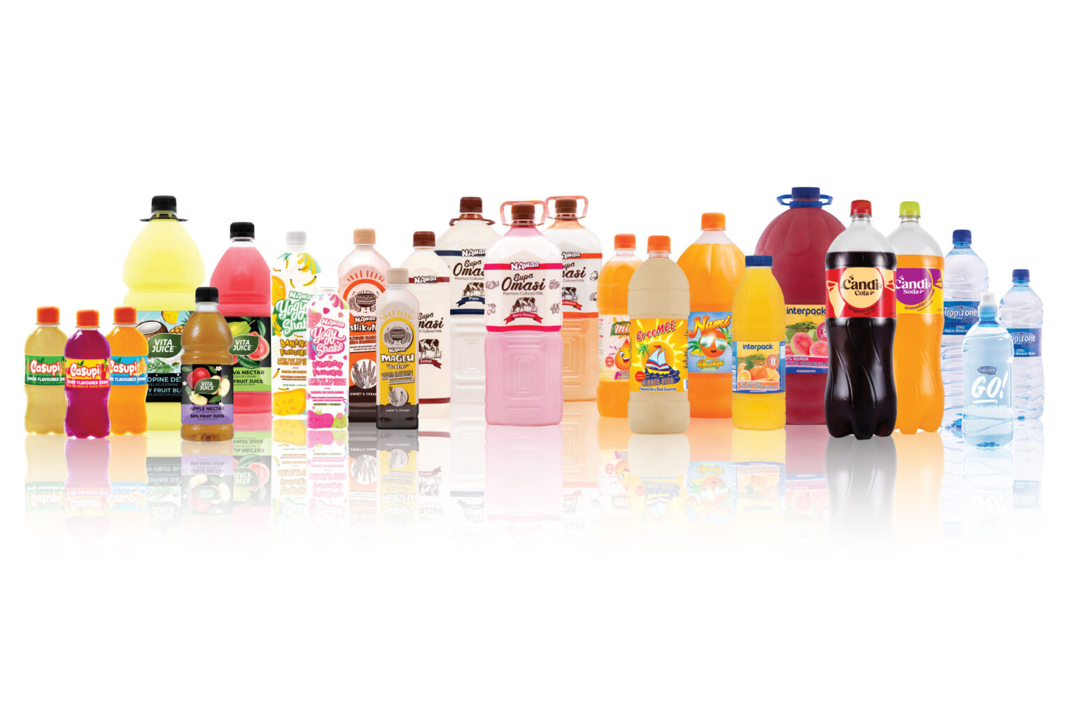 Interpack Namibia – Interpack Namibia – Perfect Brands